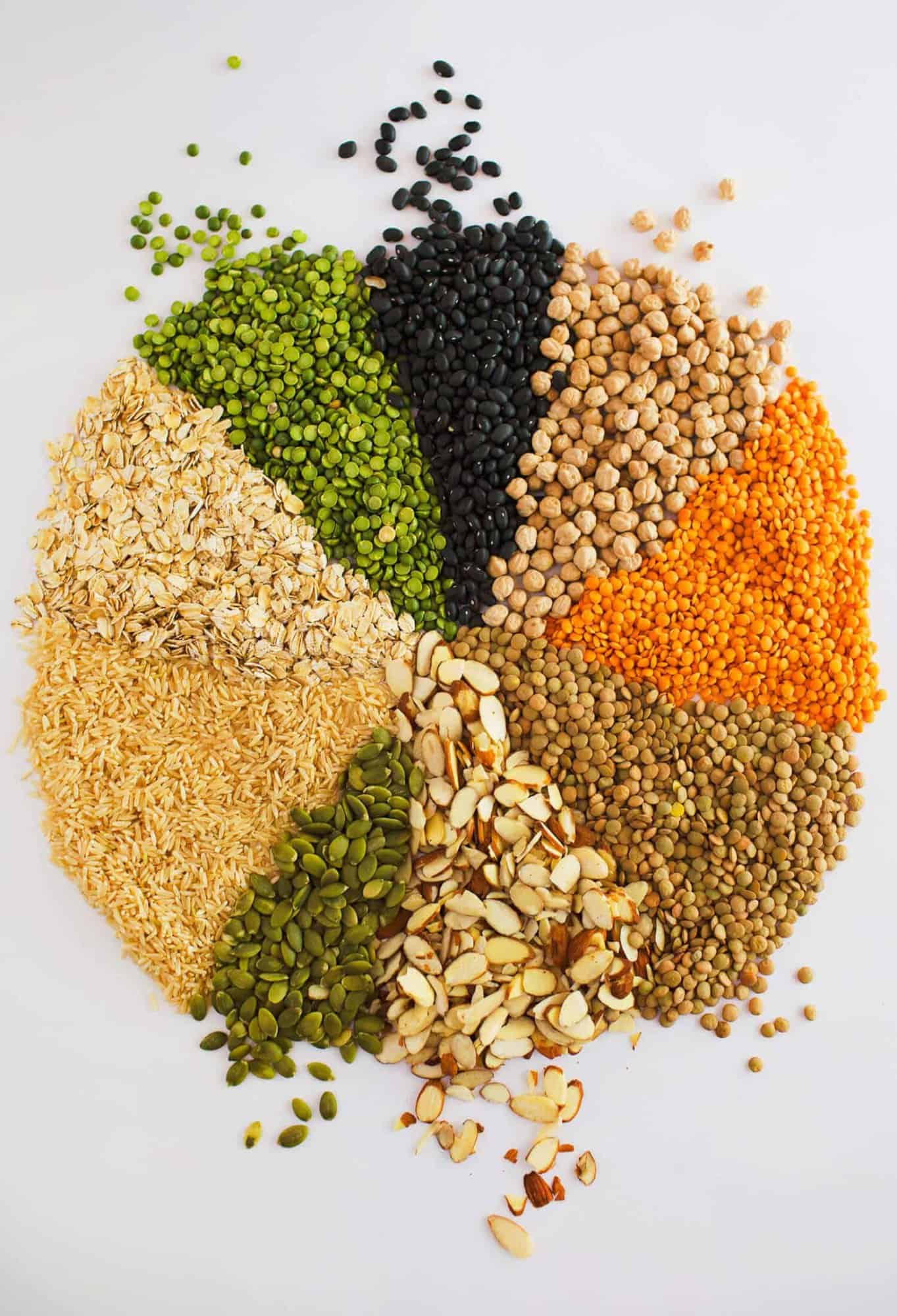 What are good sources of plant-based protein? - A Beautiful Mess