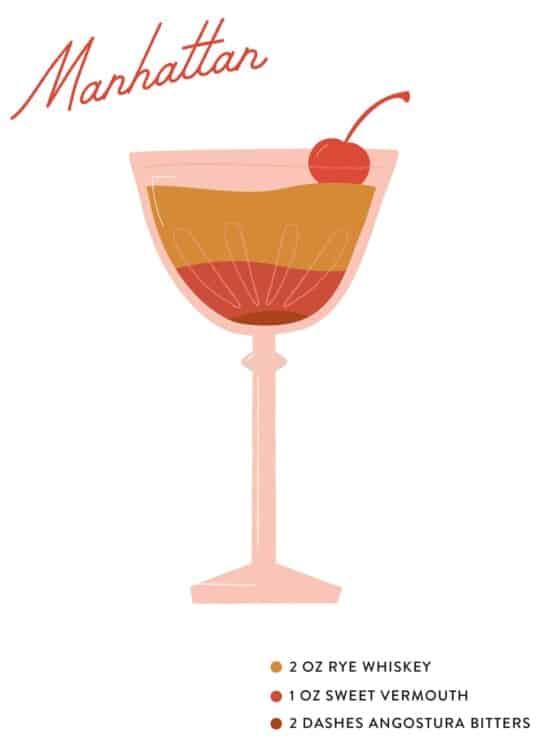 Classic Manhattan Cocktail - A Beautiful Mess